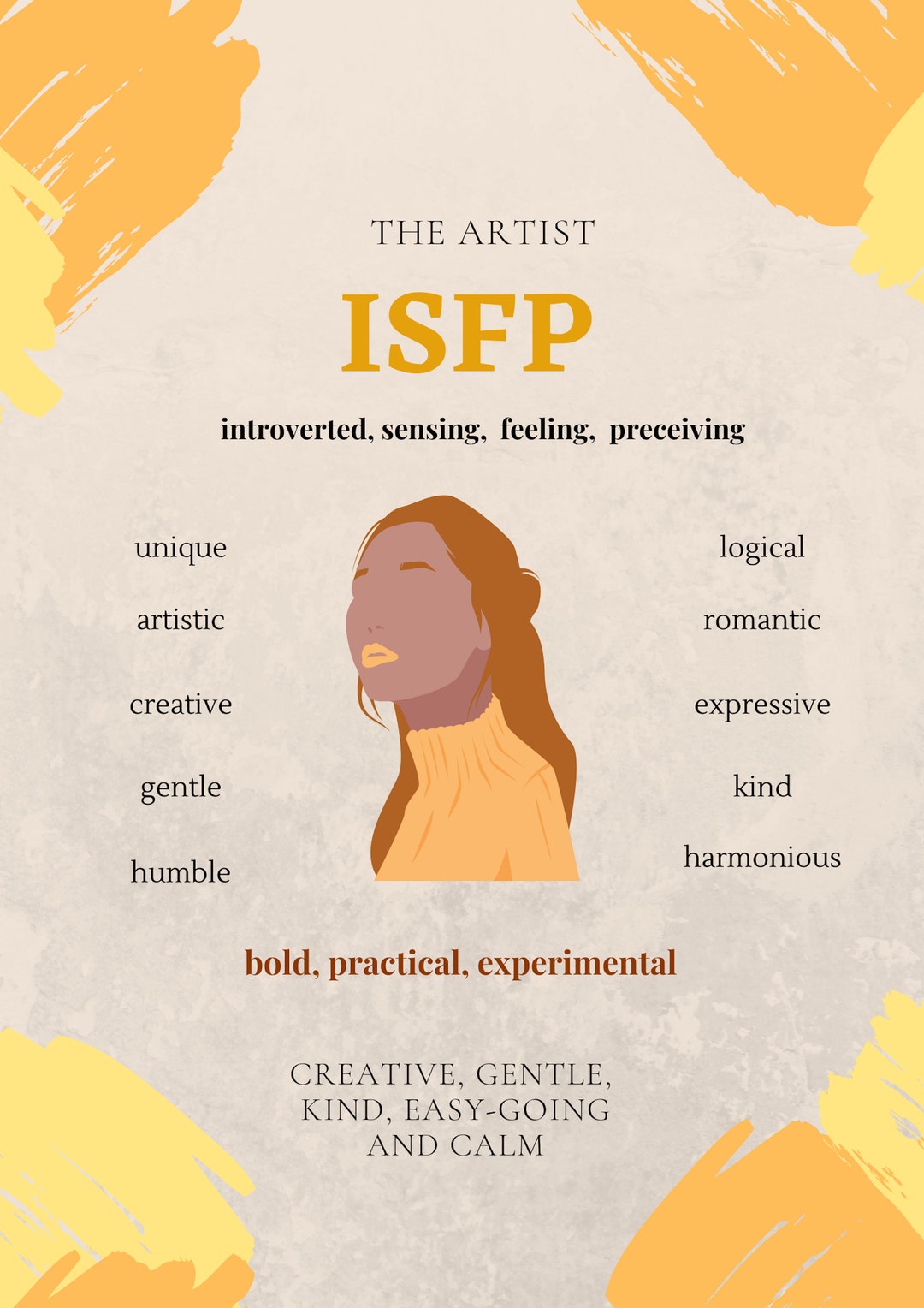 Isfp Aesthetic Digital Print - Etsy Singapore