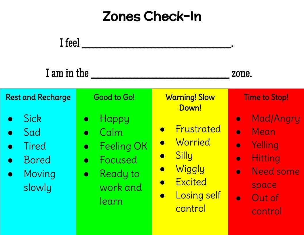 Zones of Regulation Check-in Digital Poster | Elementary Poster | the ...