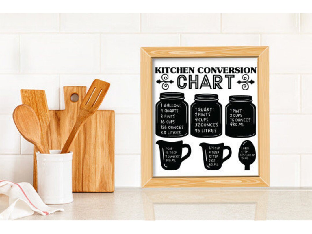 Farmhouse Printable Wall Art Kitchen Measurement Conversions Chart ...
