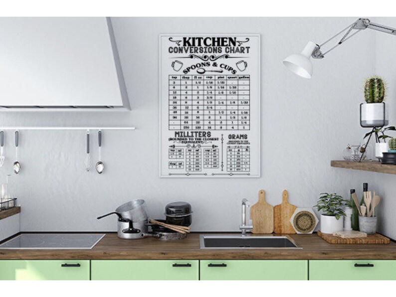 Farmhouse Printable Wall Art Kitchen Measurement Conversions Chart ...