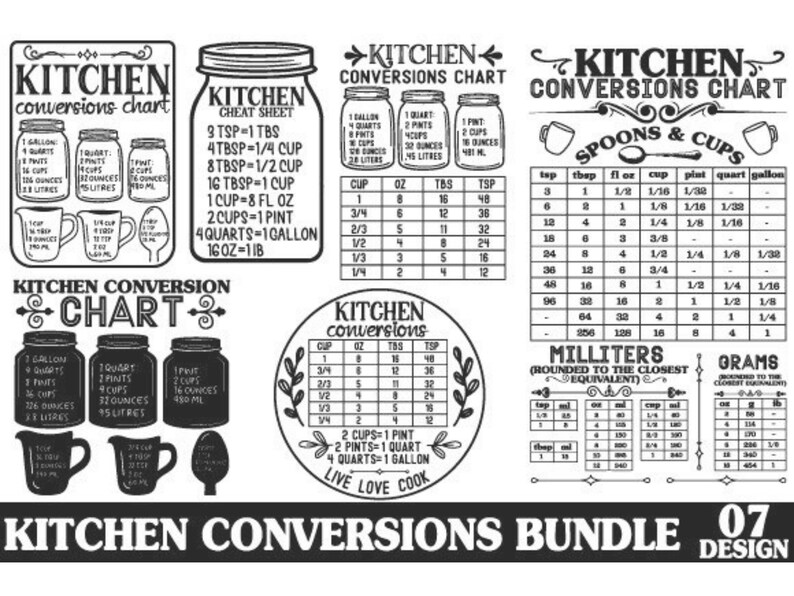 Farmhouse Printable Wall Art Kitchen Measurement Conversions Chart ...