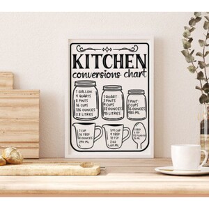 Farmhouse Printable Wall Art Kitchen Measurement Conversions Chart ...
