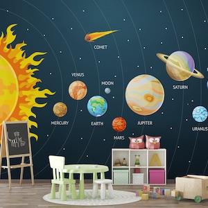 Solar System Wallpaper, Kids Room Wall Mural, Planets of the Solar ...