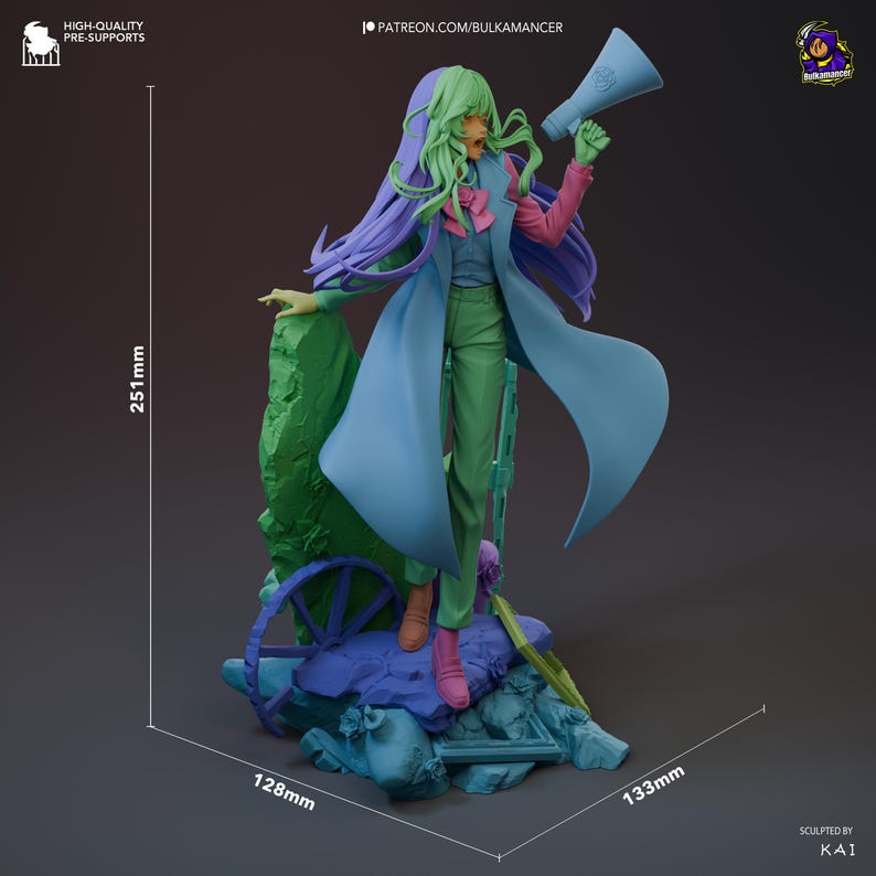 Ado Chando Garage Kit | Fanmade Model by Bulkamancer| Avocado-chan | 3D ...