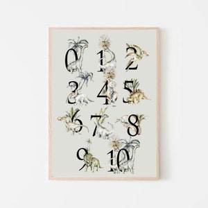 Dinosaur Personalised Monogram Name Poster, Alphabet and Numbers to 10 ...