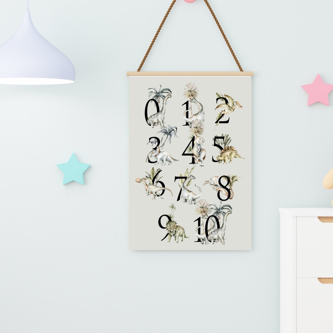 Dinosaur Numbers Poster, Dinosaur 1-10, Learning Poster, Dinosaur ...
