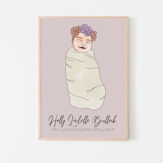 Custom Drawing Baby Birth Details Poster Line Drawing | Etsy