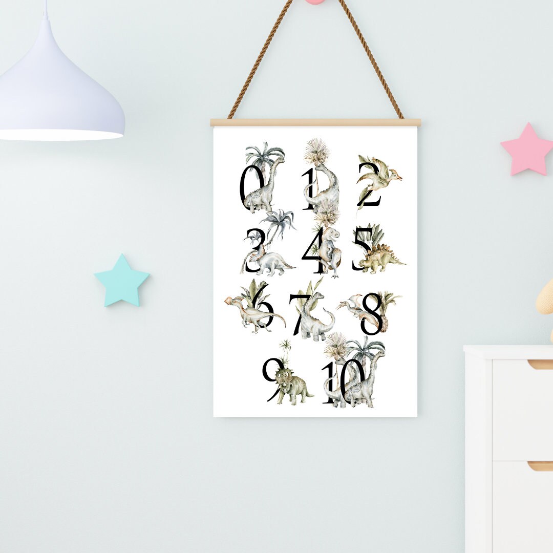 Dinosaur Numbers Poster, Dinosaur 1-10, Learning Poster, Dinosaur ...