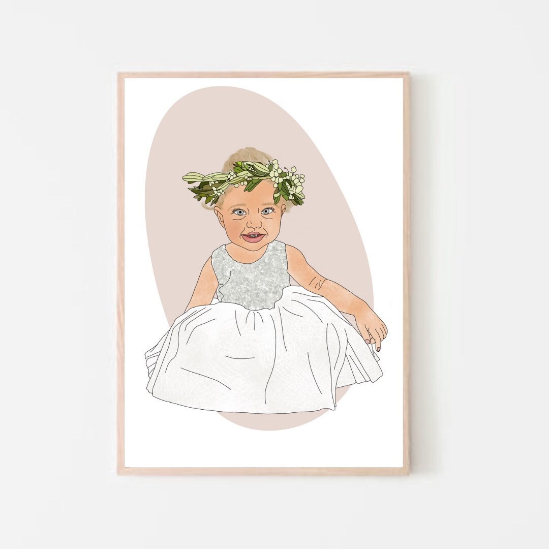 Custom Digital Portrait Three People | Custom Portrait | Portrait From ...