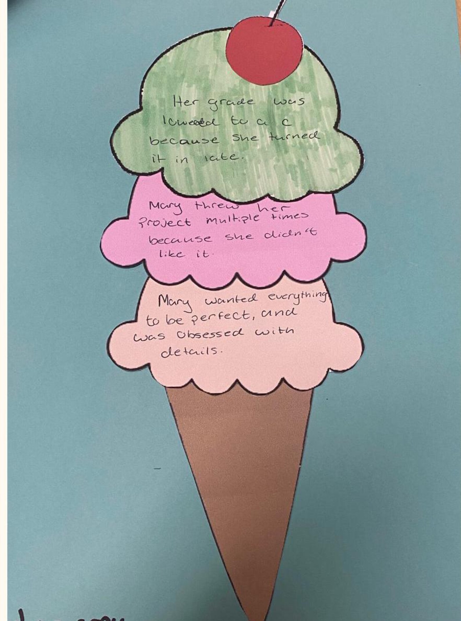 Ice Cream Theme Worksheet - Etsy