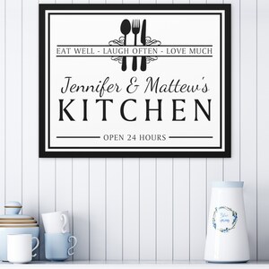 Personalized Kitchen Sign Custom Colors - Etsy