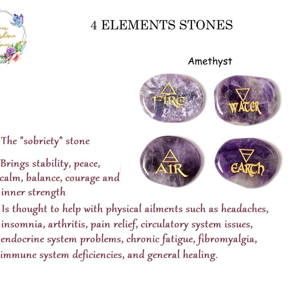 Element Symbols - Etsy