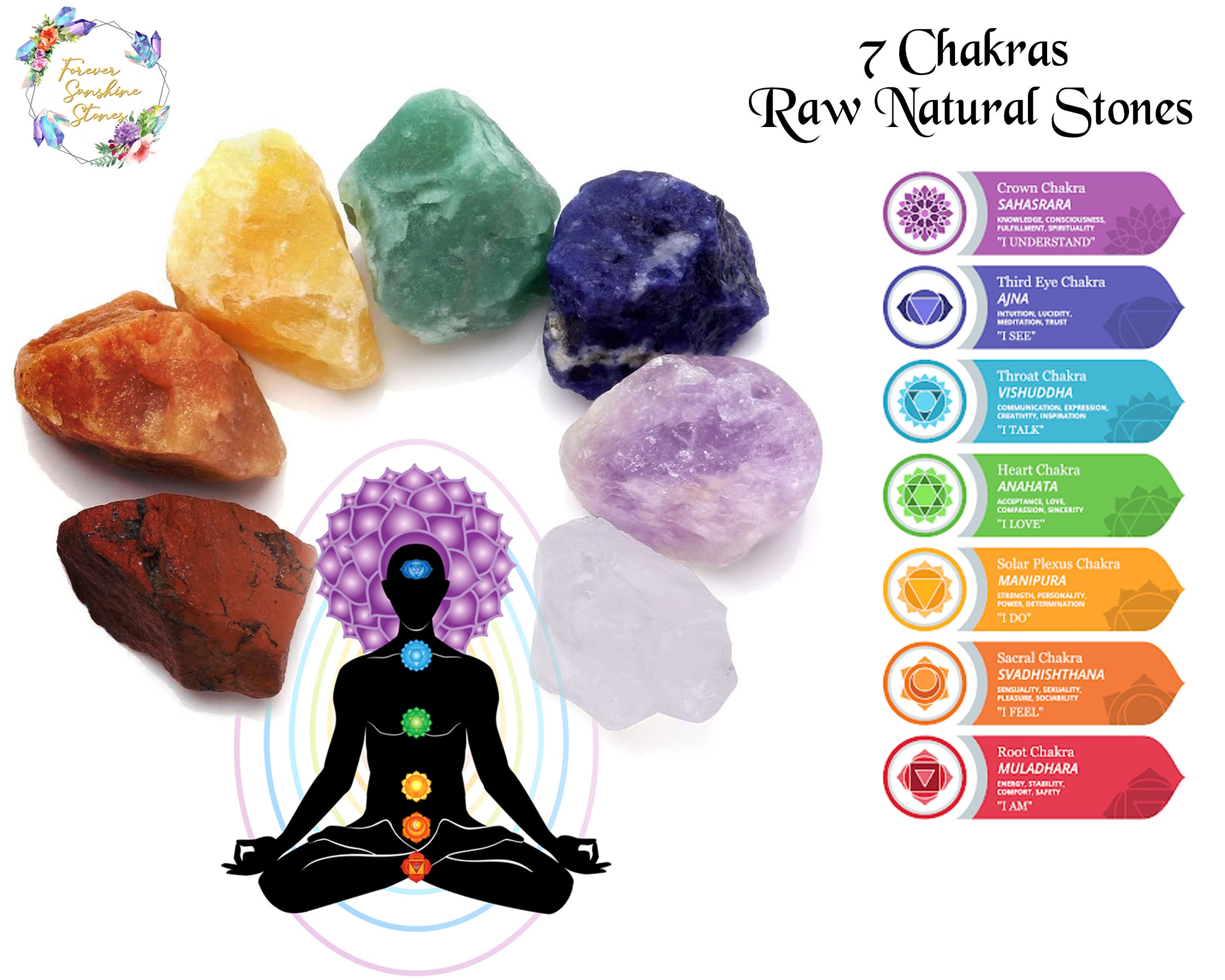 7 Chakras Stones