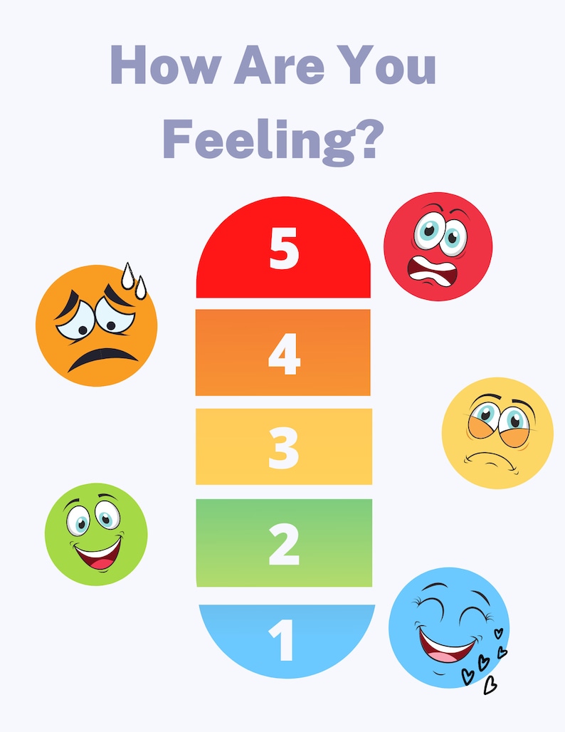 How Are You Feeling Today SEL Worksheets - Etsy