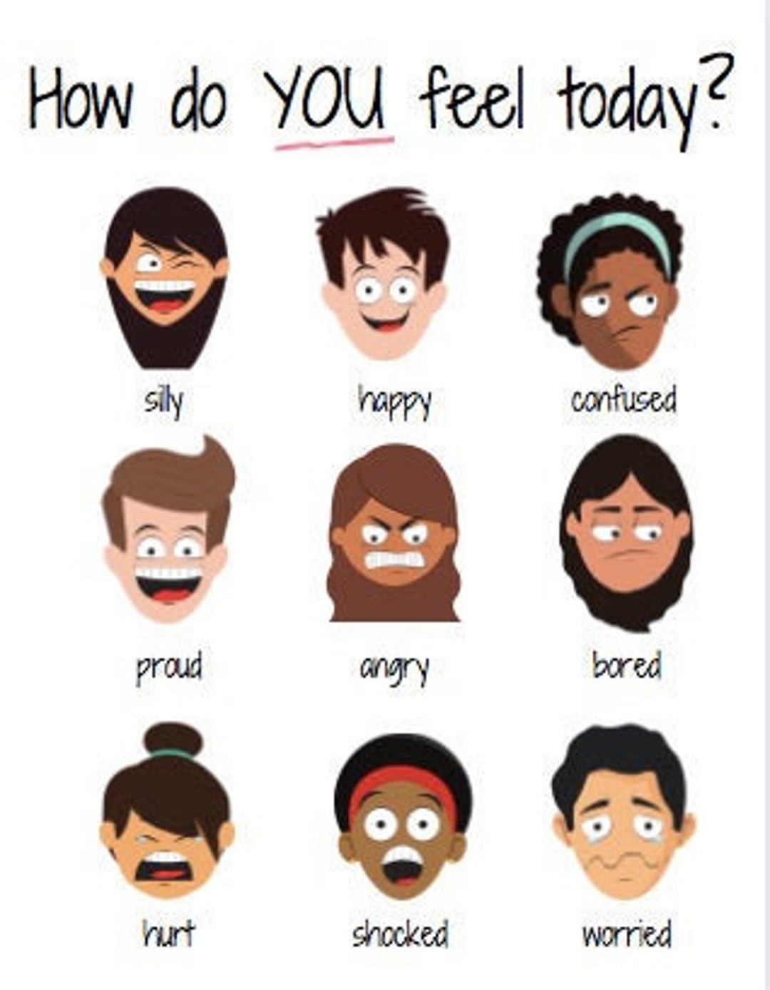 How Do YOU Feel Today SEL Regulation - Etsy