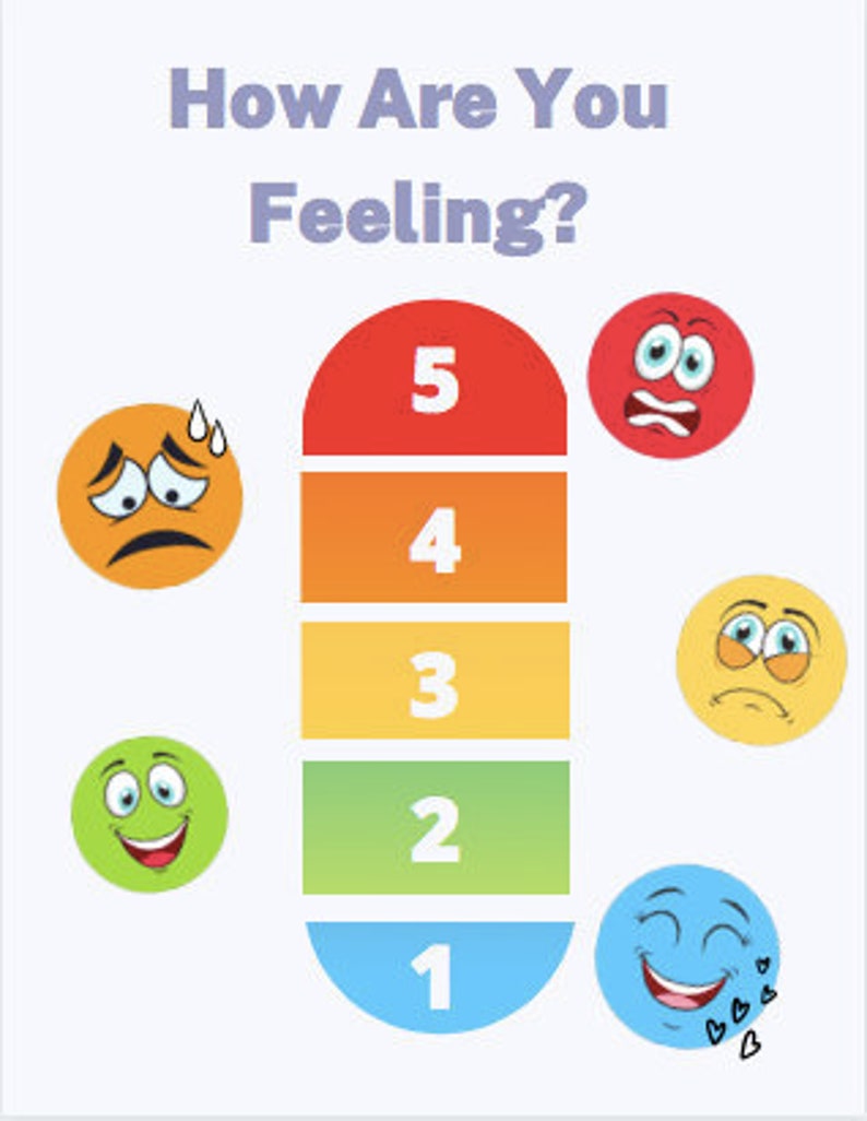 How Are You Feeling? Level 1-5 - Etsy