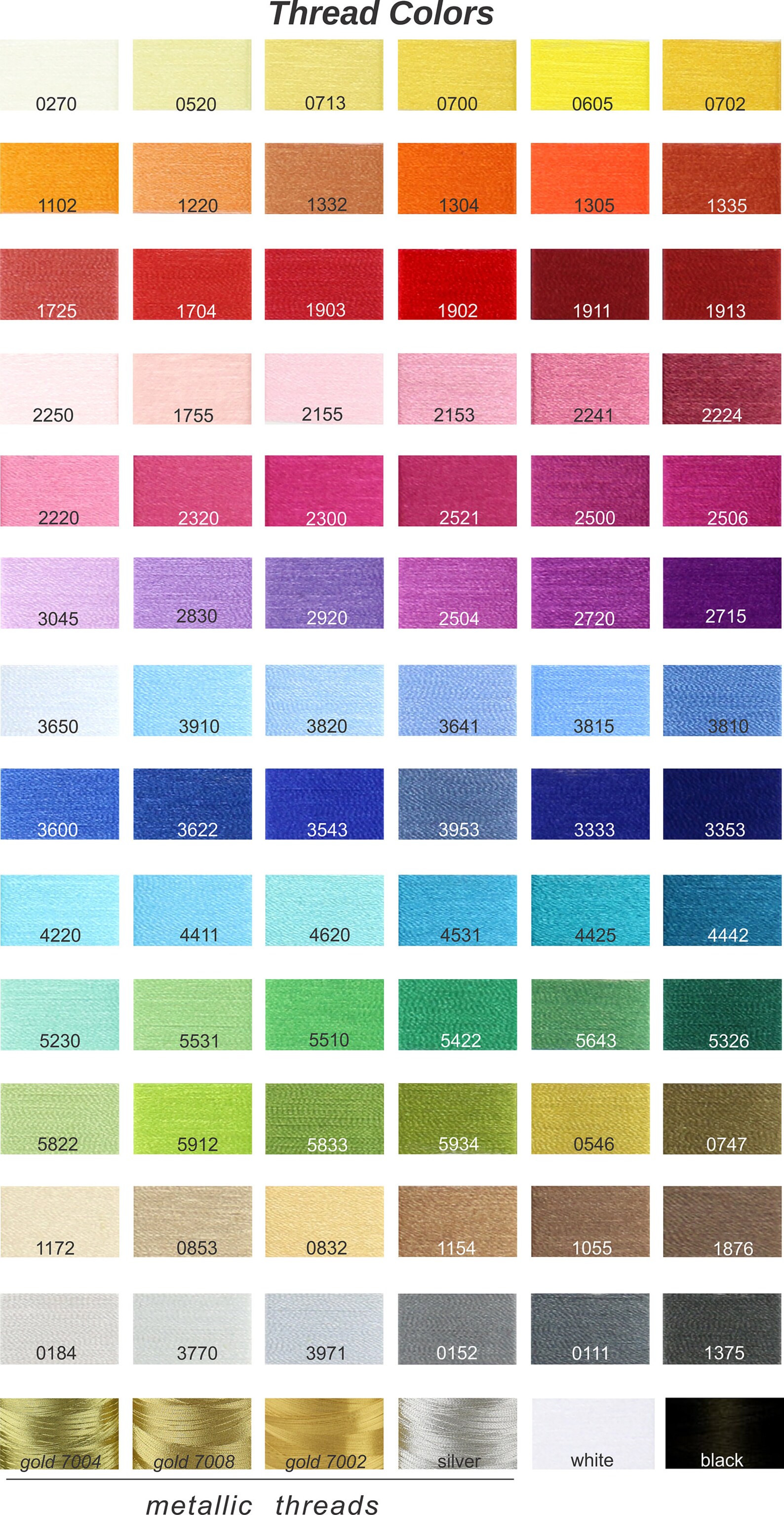 Set of 2 Monogrammed Pillowcases / 100% Cotton / Embroidered - Etsy