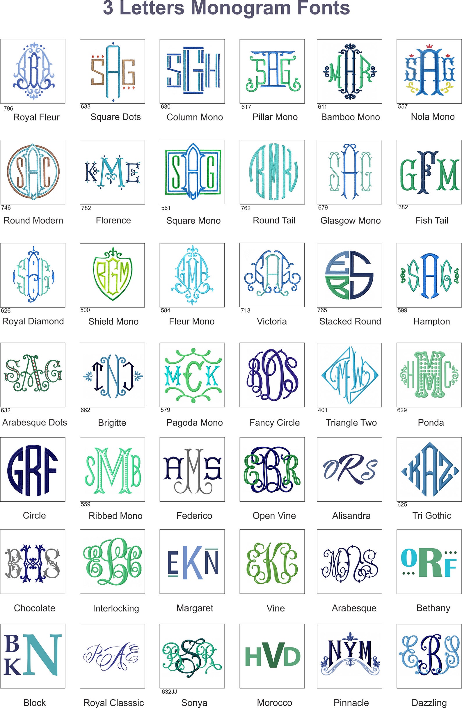 Set of 2 Monogrammed Pillowcases / 100% Cotton / Embroidered - Etsy