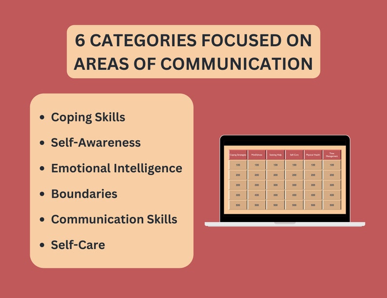 Stress Management Coping Skills Therapy Game | Virtual & Printable ...