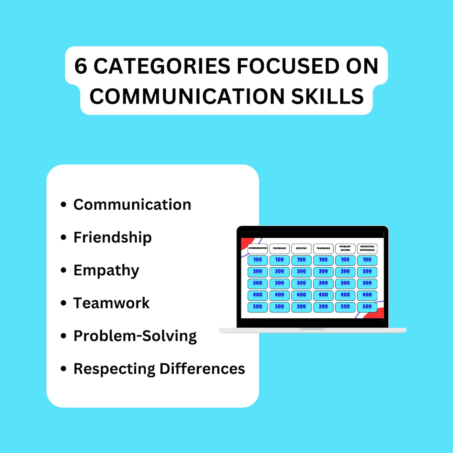 Communication Skills Coping Skills Therapy Game Counseling Game Virtual ...
