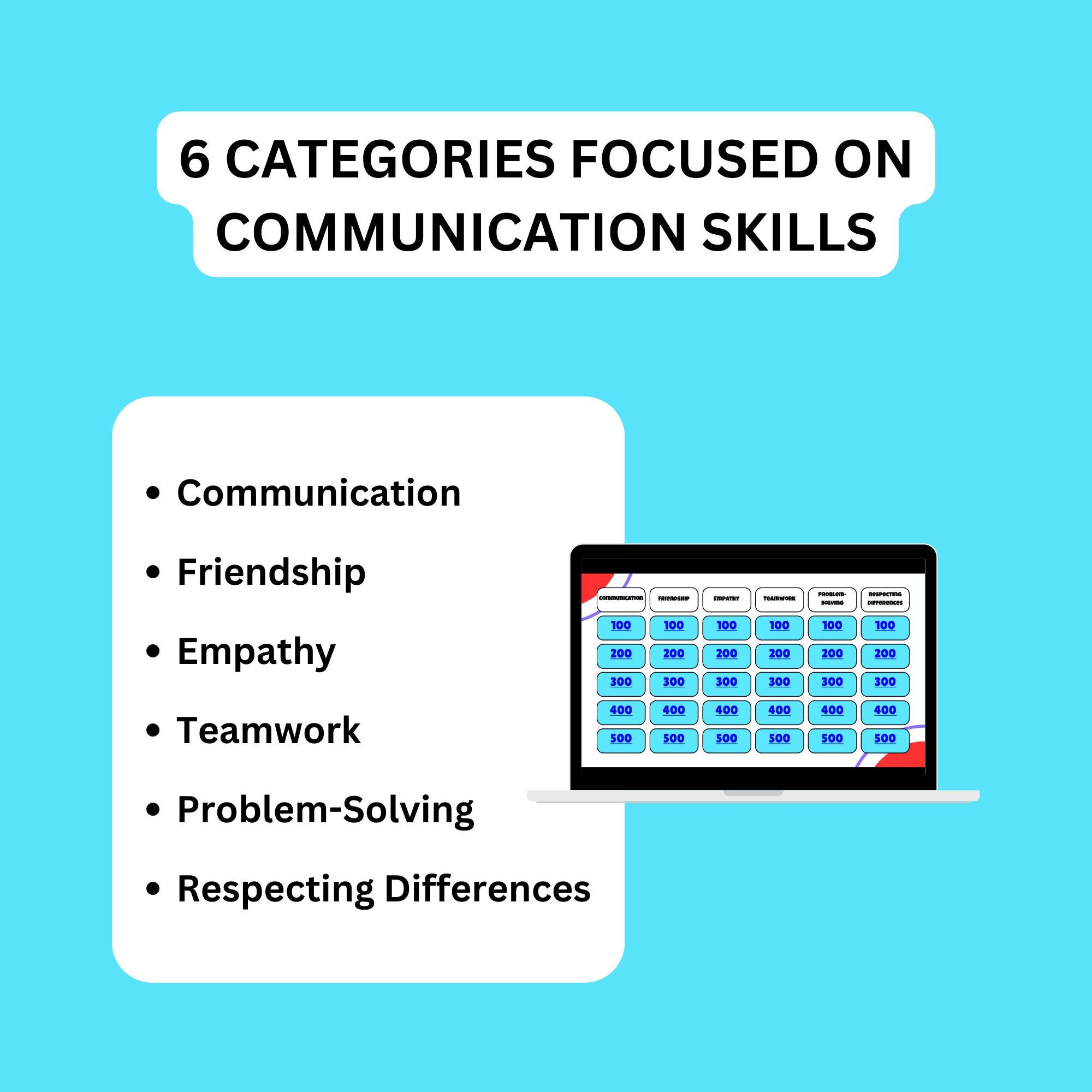 Communication Skills Coping Skills Therapy Game Counseling Game Virtual ...