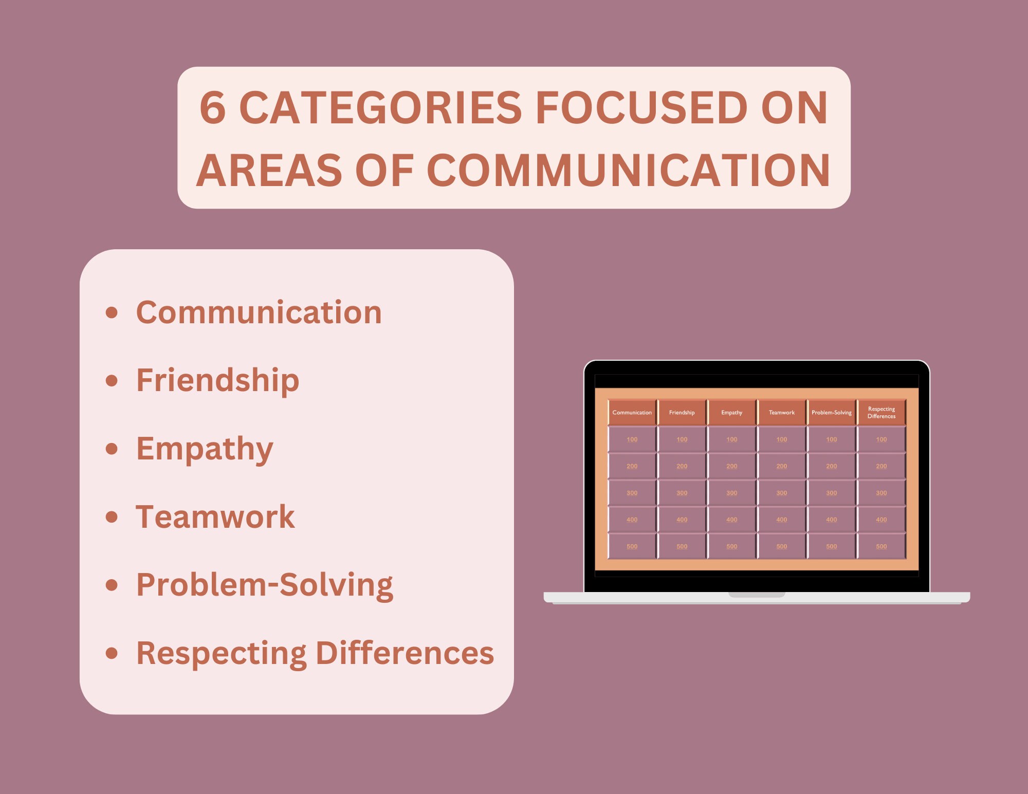 Communication Skills Coping Skills Therapy Game Counseling Game Virtual ...