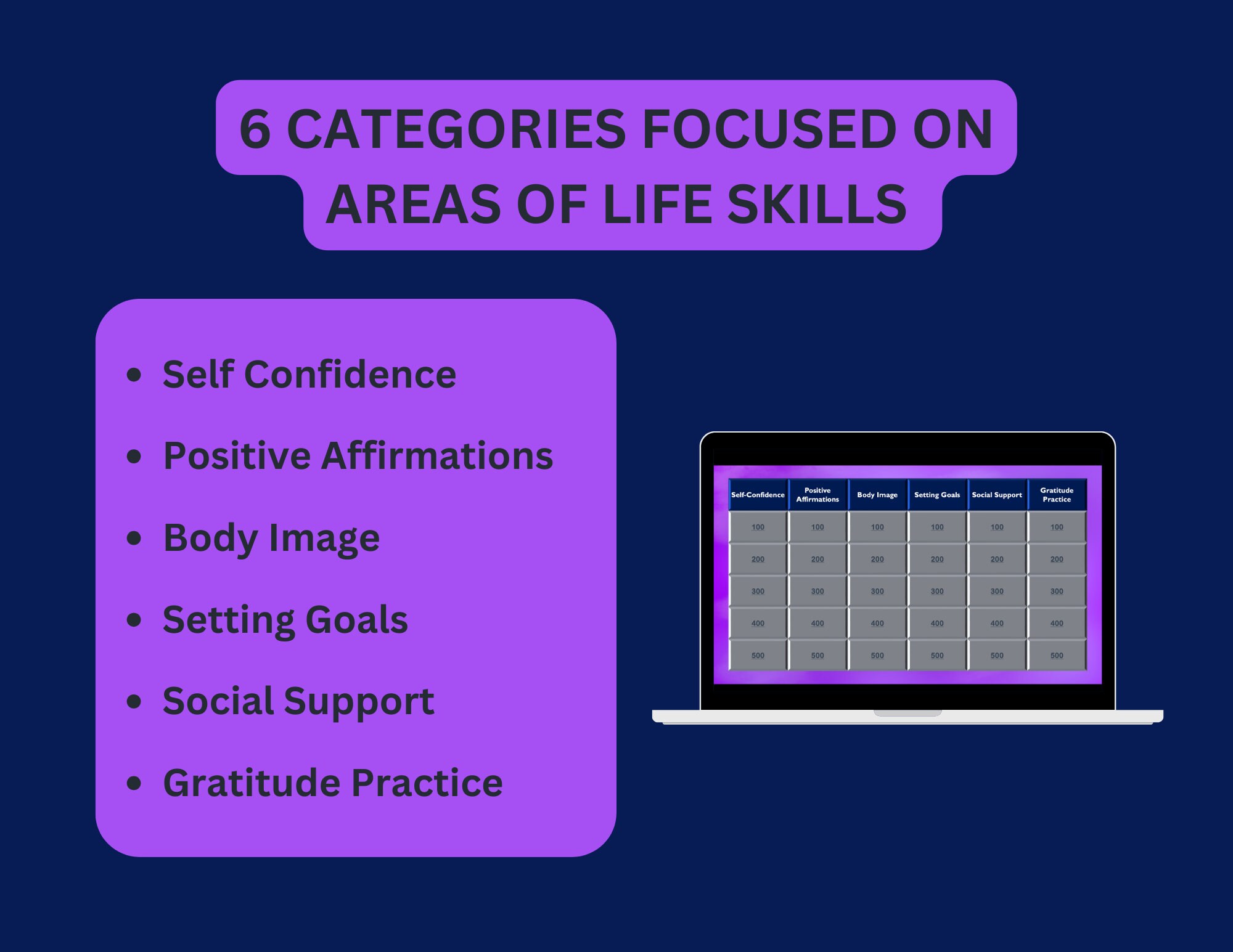 Self Esteem Boost Coping Skills Therapy Game Counseling Game Virtual