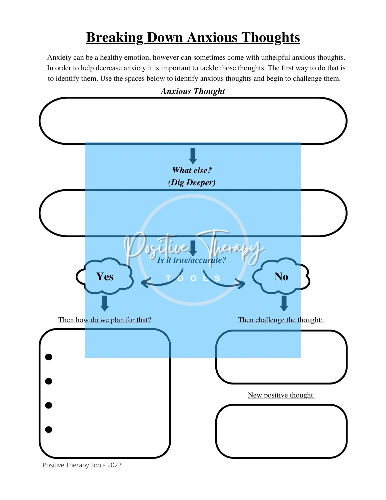 Anxiety Worksheet Breaking Down Anxious Thoughts Emotions Worksheet ...