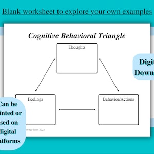 Cognitive Behavioral Triangle Emotion Worksheet Behavior Worksheet ...