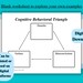 Cognitive Behavioral Triangle Emotion Worksheet Behavior Worksheet ...