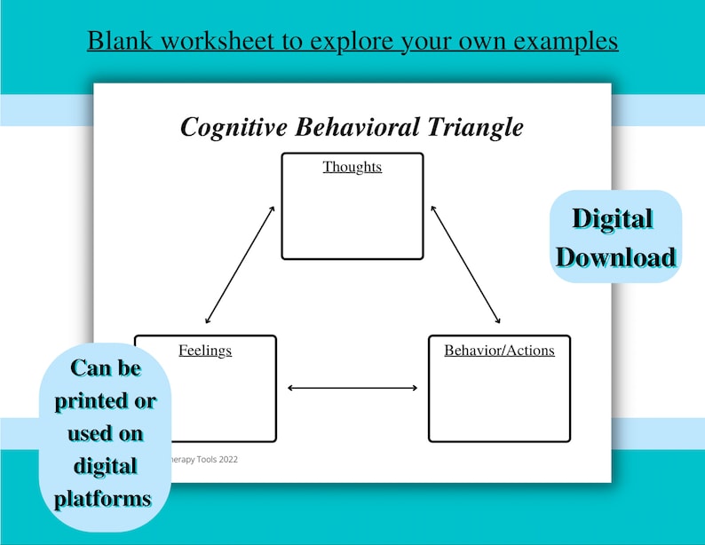 Cognitive Behavioral Triangle Emotion Worksheet Behavior Worksheet ...