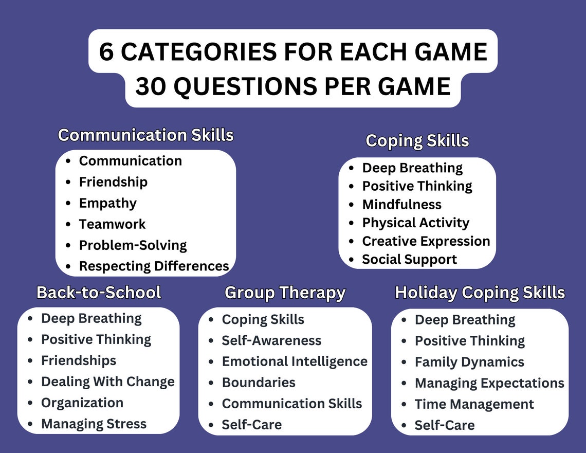 Communication Skills Coping Skills Therapy Game Counseling Game Virtual ...