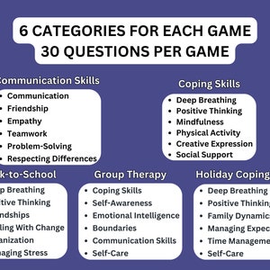 Communication Skills Coping Skills Therapy Game Counseling Game Virtual ...