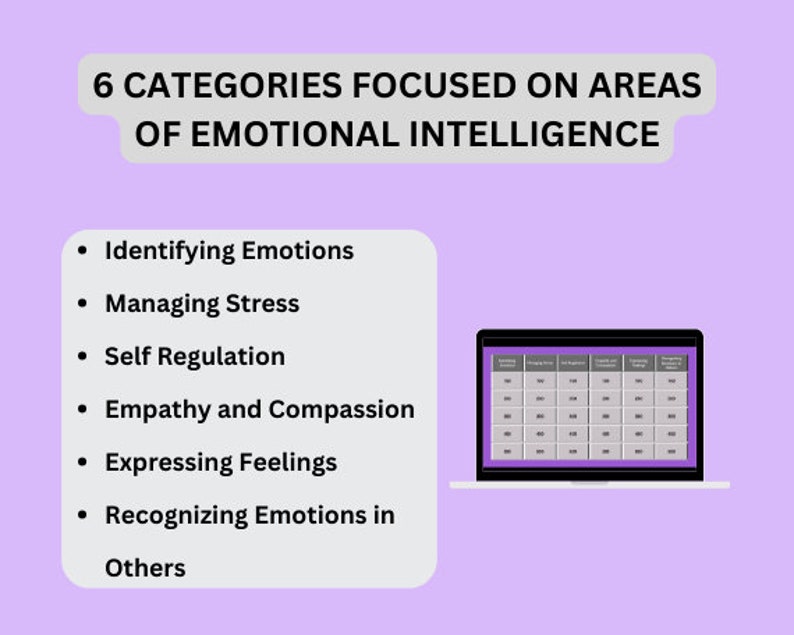 Coping Skills Therapy Game Counseling Game Emotional Intelligence ...