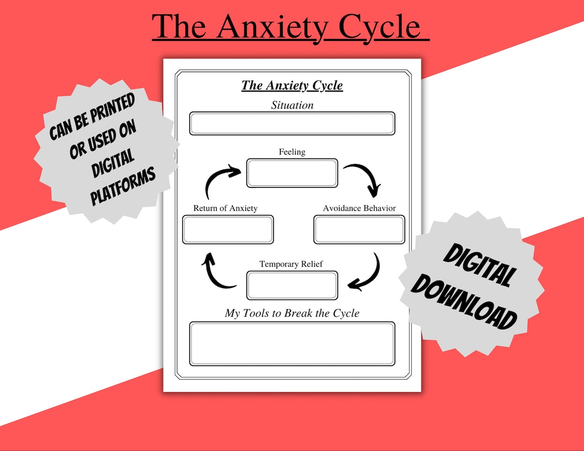 Anxiety Cycle Coping Skills Anxiety Health Coping Skills - Etsy