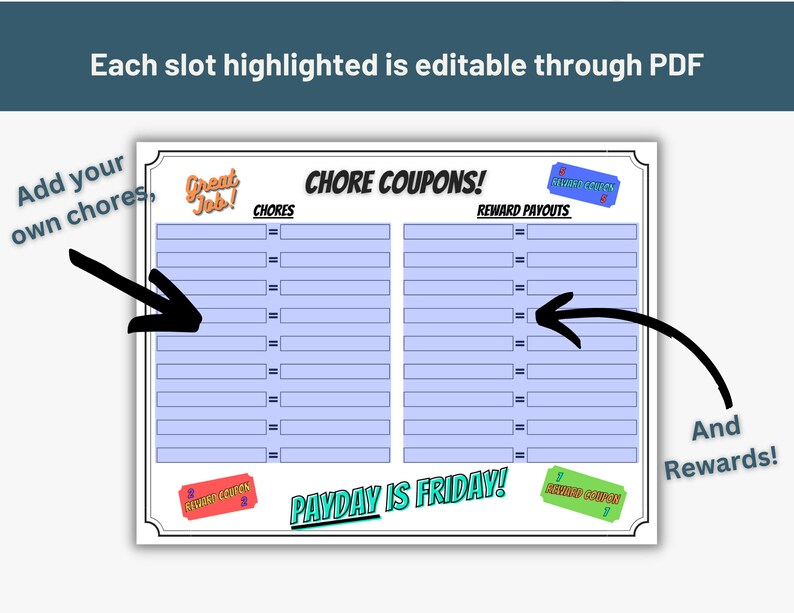 Editable Kids Chore Chart With Reward Coupons (digital Download) - Etsy