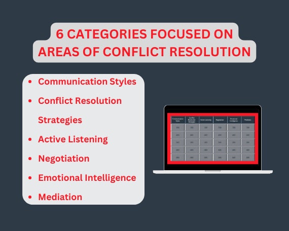 Therapy Game Conflict Resolution Game Communication Counseling Game ...