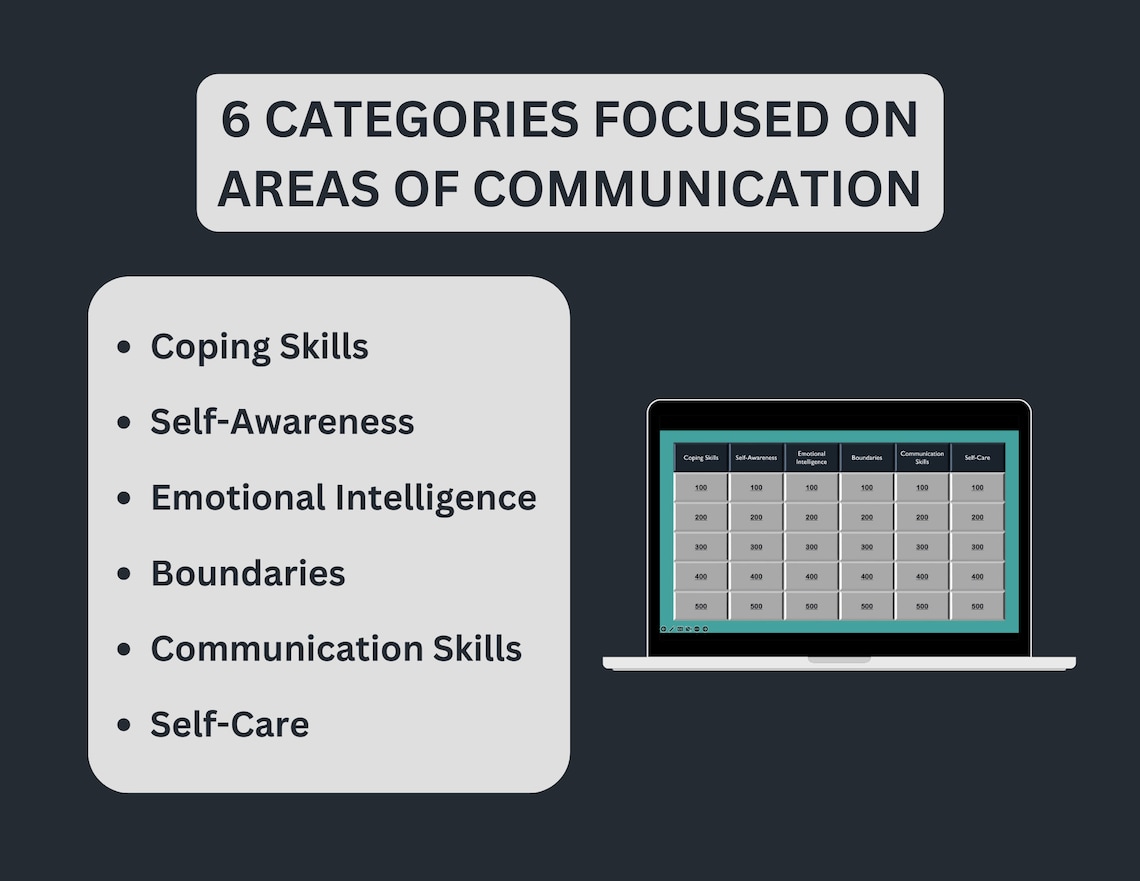 Coping Skills Game Therapy Game Counseling Game Virtual Game Group ...
