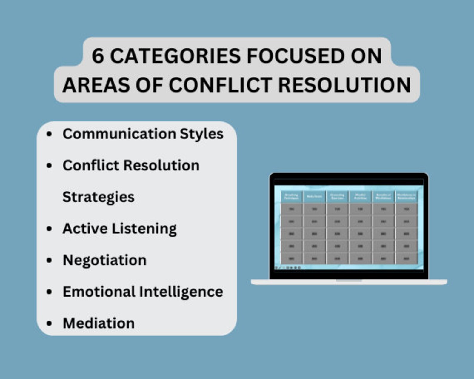 Communication Skills Coping Skills Therapy Game Counseling Game Virtual ...