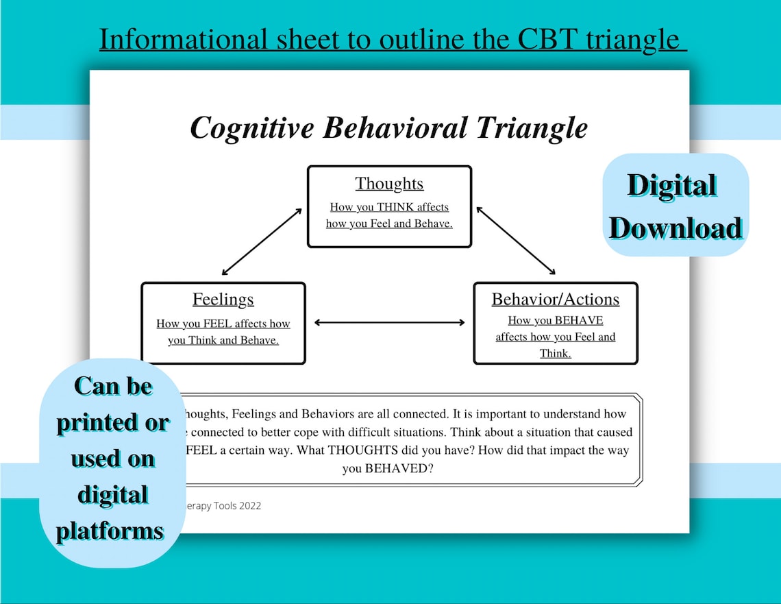 Cognitive Behavioral Triangle Emotion Worksheet Behavior Worksheet ...