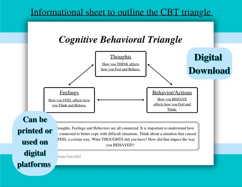 Cognitive Behavioral Triangle Emotion Worksheet Behavior Worksheet ...