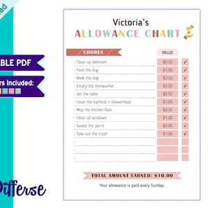 Allowance Chart for Kids Allowance Tracker Chore Chart Incentive Chart ...