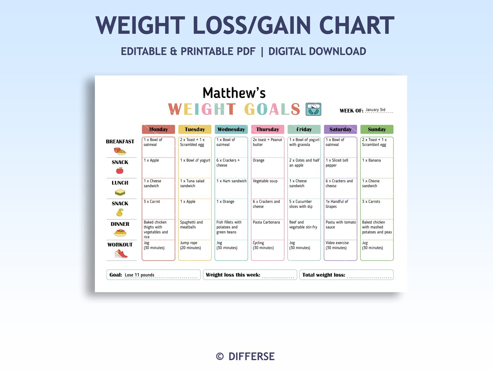 Kids Weight Loss Tracker | Kids Meal Plan | Workout Plan | Diet Planner ...