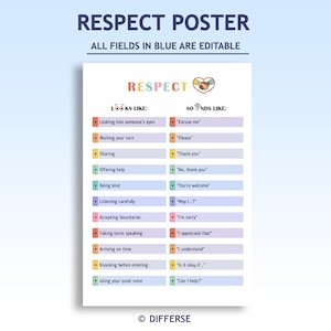 Respect Sounds Like Looks Like Poster | Respect Poster | How to Be ...