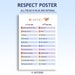 Respect Sounds Like Looks Like Poster | Respect Poster | How to Be ...