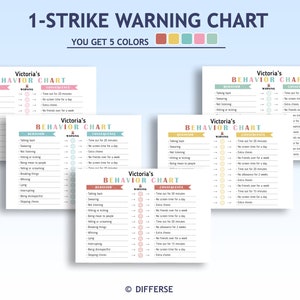 1 Strike Warning Chart | Behavior Chart | Consequence Chart | Actions ...