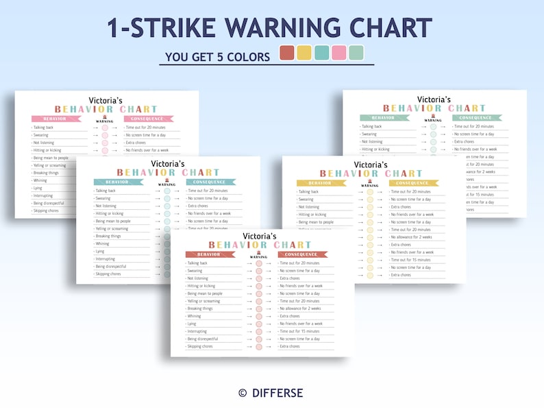 1 Strike Warning Chart | Behavior Chart | Consequence Chart | Actions ...