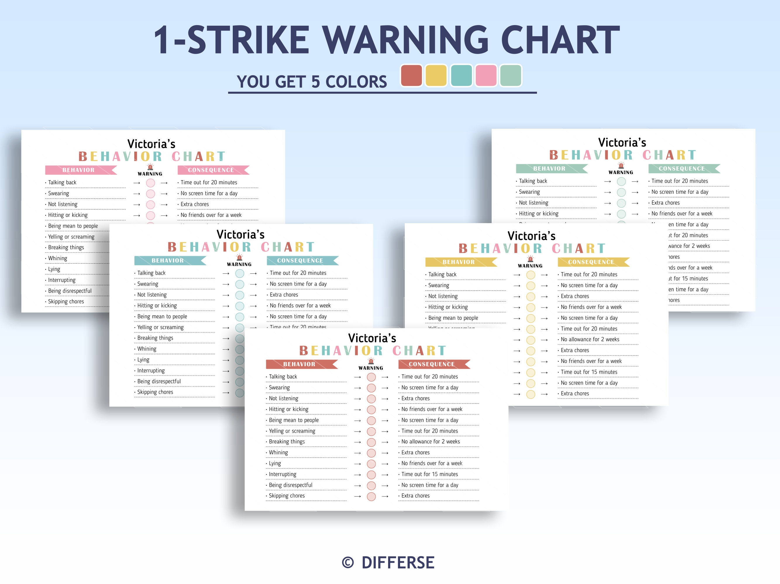 1 Strike Warning Chart | Behavior Chart | Consequence Chart | Actions ...