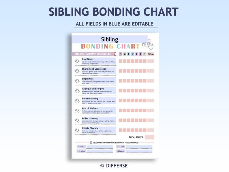 Sibling Bonding Chart | Stop Sibling Rivalry | Parenting Tool | Brother ...