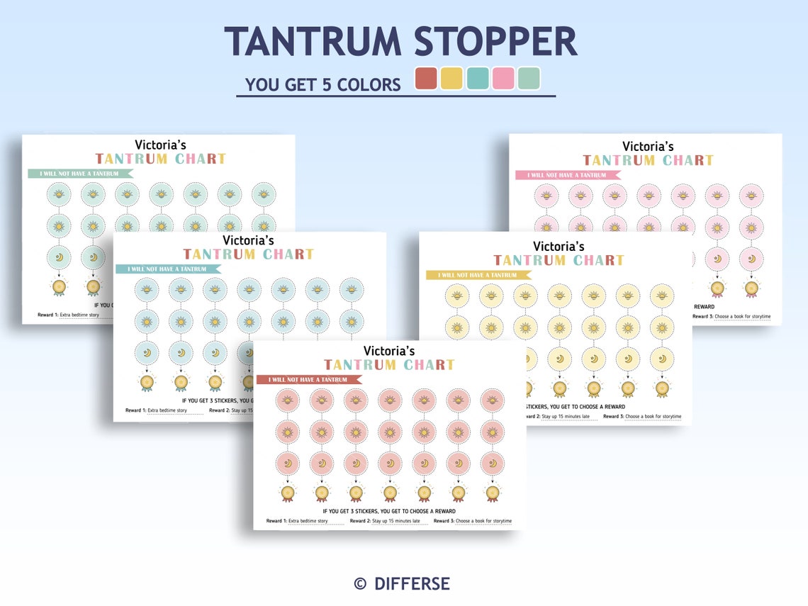 Kids Tantrum Chart | Reward Chart | Toddler Behavior Chart | Prevent ...